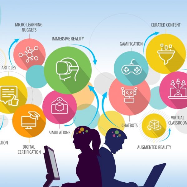 Gamification for the Win - MPS Interactive